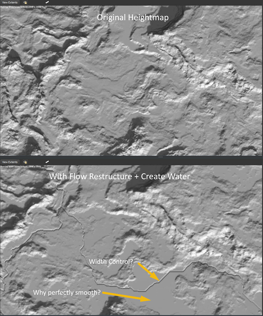 Working with Automated Rivers - Help! How do I... - World Machine Community