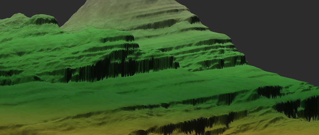 Strata device verticle stretch issue - General Discussion - World ...