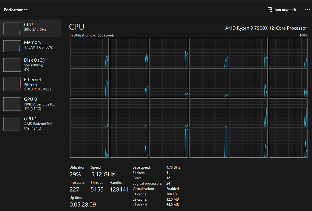 WM high memory usage after 4048 - Bug Reports - World Machine Community