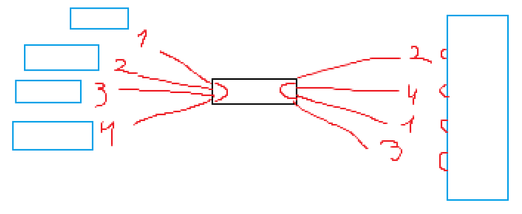 Single-input-to-single-output node - Development and Feature Requests - World Machine Community