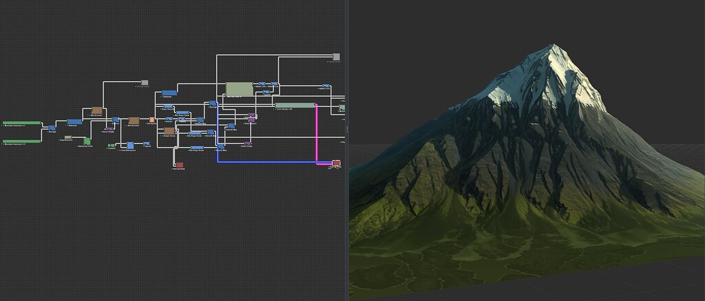 Mountain Macro Showcase - Works in Progress - World Machine Community